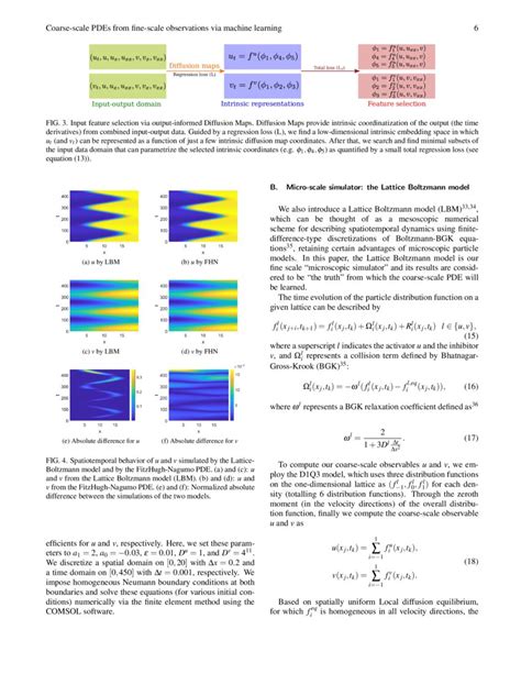 Coarse Scale Pdes From Fine Scale Observations Via Machine Learning Deepai