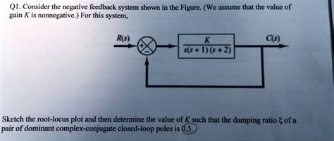 Solved Q1 Consider The Negative Feedback System Shown In The Figure We Assume That The Value
