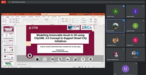 Smart City Applications 2021 Sca21 International Conference Turkey Uznir Ujang Phd