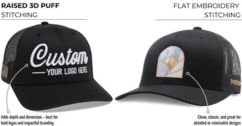 7 Best Custom Hats For Embroidery With Your Logo 2025 Guide Dekni
