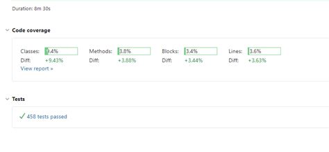 Java Maven Jacoco Teamcity Integrated Successfully And Able To