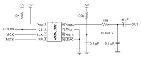 Littlebits Arduino Sand Software And Sound