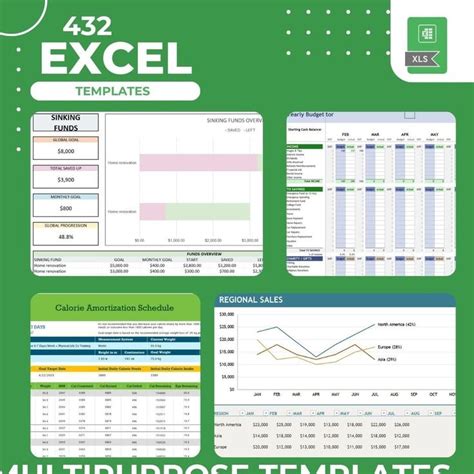 Multipurpose Excel Templates Etsy In Excel Templates Financial Modeling Budgeting