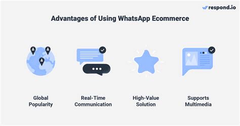 Whatsapp Ecommerce A Guide To Whatsapp Api For Ecommerce