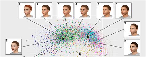 Uncanny Valley Archives Visual Computing Blog