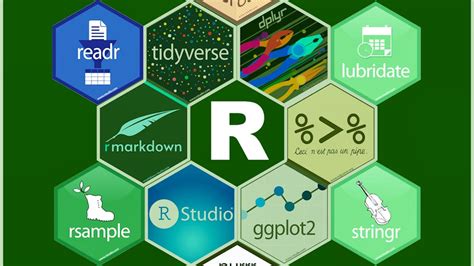 Data Science With R Capstone Project Coursera
