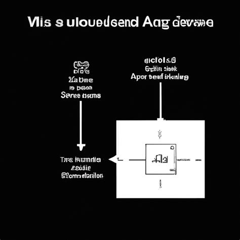328 Aws Auto Scaling By Joseph Ofili Medium
