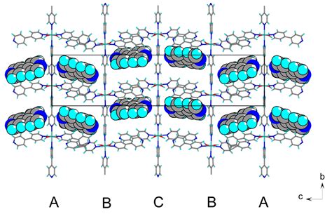 Polymers Special Issue Coordination Polymers