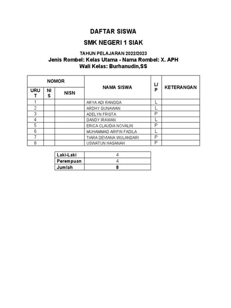 daftar siswa asuh bk pdf