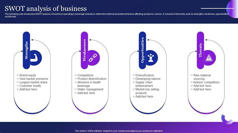 Swot Analysis Of Business Guide To Employ Automation Mkt Ss V Ppt Slide