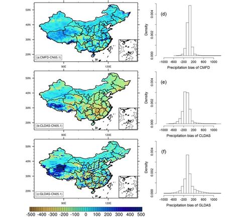 Annual Mean Precipitation Biases And Corresponding Histogram From Cmfd