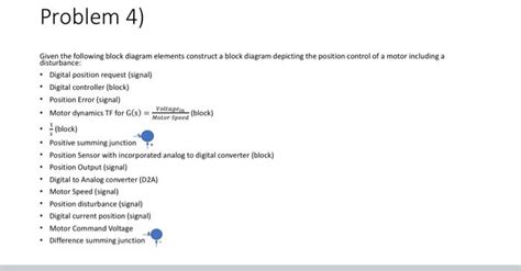 Solved Problem Given The Following Block Diagram Elements Chegg Com
