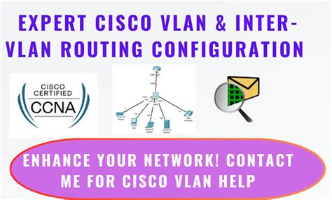 Cisco Vlan And Inter Vlan Routing Configuration Packet Tracer Lab Help