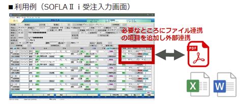 Soflaii I│ブランド│ソフラ株式会社