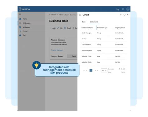 Learn about Identity Analytic and Compliance Manager Fálaina