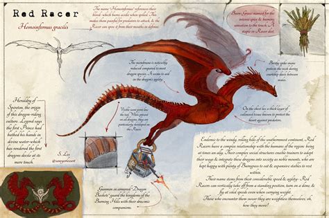 "Энциклопедия драконов" / sawyerleeart :: Dragon :: art :: artist ...
