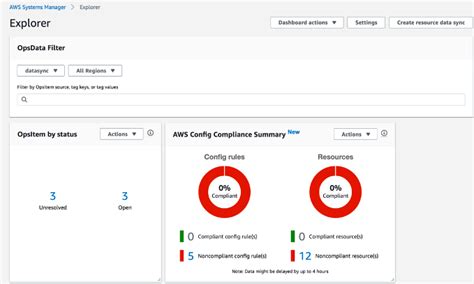 Remediate Noncompliant Aws Config Rules With Aws Systems Manager