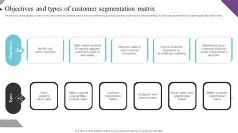 Customer Segmentation Types Powerpoint Templates Slides And Graphics