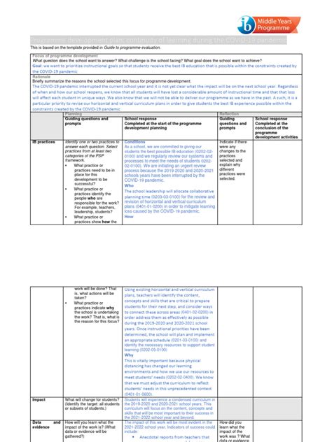 Myp Programme Development Plan 2020 250820 Pdf Curriculum Learning