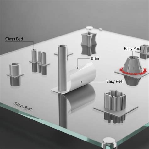 Brim Vs Raft In 3d Printing Effective Adhesion Methods Explained 3d Mag