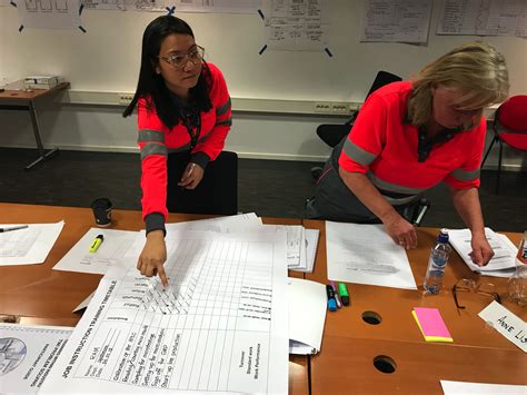 TWI Problem Solving Supervisor Academy