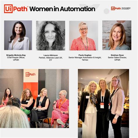 Womeninautomation Automation Rpa Womenempoweringwomen Aleksander Kania