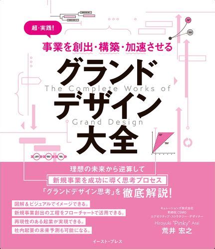 書籍詳細 僕の狂ったフェミ彼女｜イースト・プレス