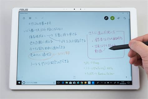 もっと活用しよう！デジタル手書きはこんなに便利（1） ｜ワコムタブレットサイト｜wacom