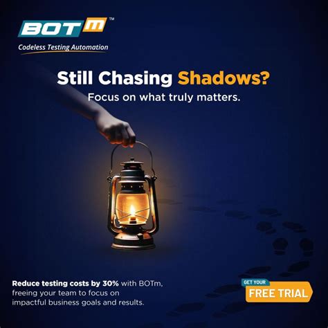 Botm Testing On Linkedin Botm Automatedtesting Automated