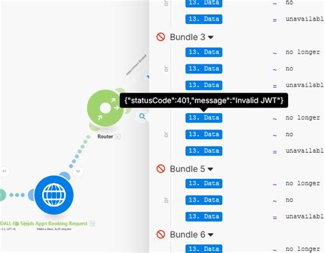 Issue With Appointment Booking Scenario Invalid Jwt Error Despite