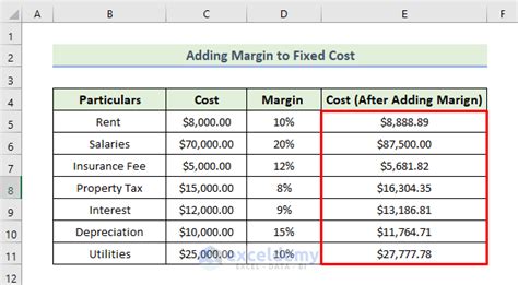 How To Add Margin To Cost Using An Excel Formula 4 Examples Exceldemy