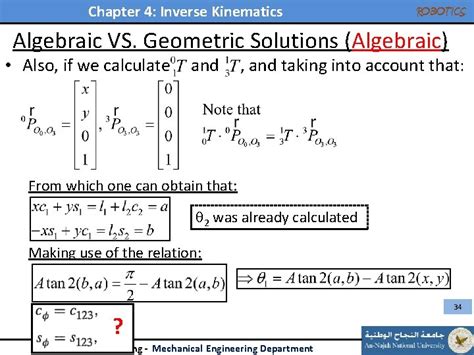Chapter 4 Inverse Kinematics Robotics Outline Introduction Solvability