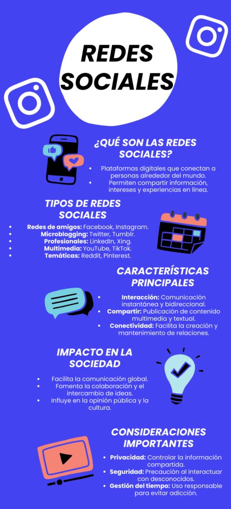 Infografías de las Redes Sociales Descargar