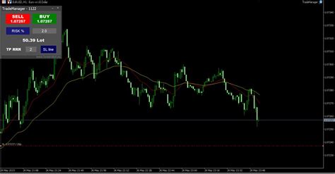 Easy Trade Manager 1 Buy Trading Utility For Metatrader 5
