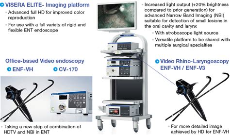 Nbi Olympus Innovations Olympus Medical Systems India