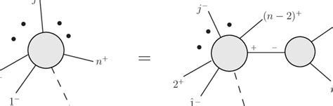 Diagram Corresponding To The Recursion Relation For A Download Scientific Diagram