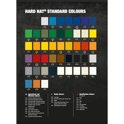 Rust Oleum 2126 Hard Hat Ral 5010 Topcoat 500ml Andrews Aerosols