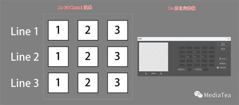 Ae 效果：cc Kernel Csdn博客