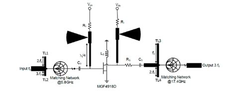 Proposed Circuit For Frequency Tripler Download Scientific Diagram