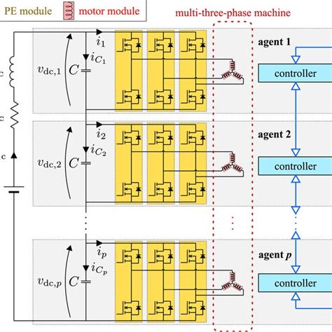 The Conventional Stacked Polyphase Bridge Converter Without The