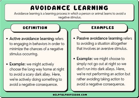 avoidance learning definition and 10 examples 2025