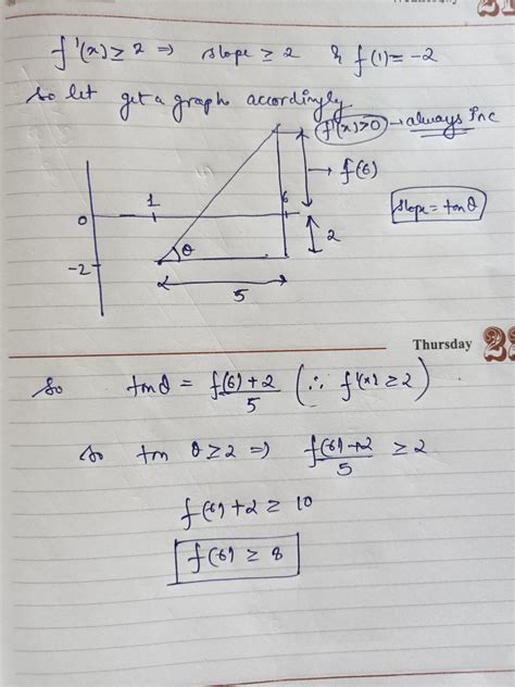 Calculus Go Classes Cs Test Series 2025 Calculus Topic Wise Test 3