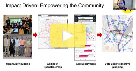 video a sustainable approach to transport data collection trufi