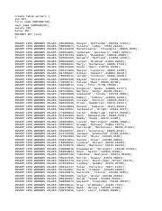 Assignment 6 SQL Script Txt Create Table Workers Ssn INT First Name VARCHAR 50 Last Name