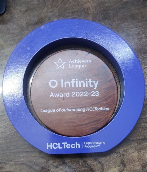 Sandeep Kumar Verma On Linkedin Hcltech Achieverleague2023 17 Comments