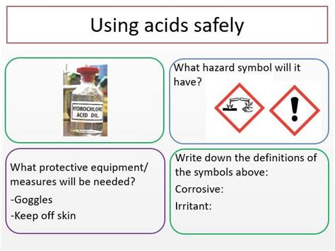 Acids And Alkali Ks3 Year 7 Aqa Activate 1 Teaching Resources