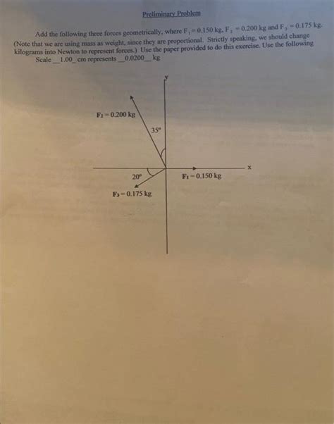 In This Experiment We Will Use A Force Table The Chegg Com