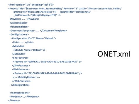 Demystifying Share Point Site Definitions Sharepoint 2007 Pptx
