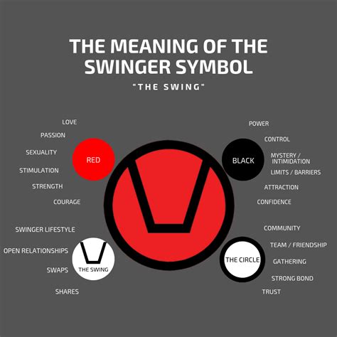 Swinger Logo