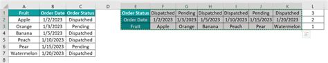 Excel Reverse Order How To Reverse Rows Top 3 Methods